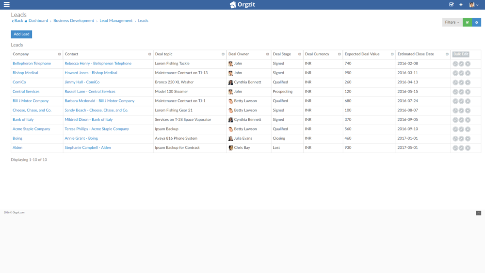 Inside Orgzit | Orgzit Blog