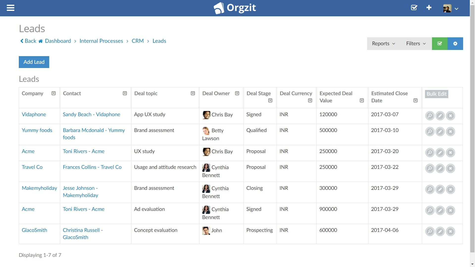 Orgzit Leads app | Orgzit Blog