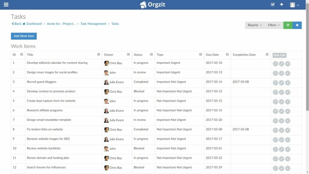 8 Best Practices For Task Management With Orgzit | Orgzit Blog