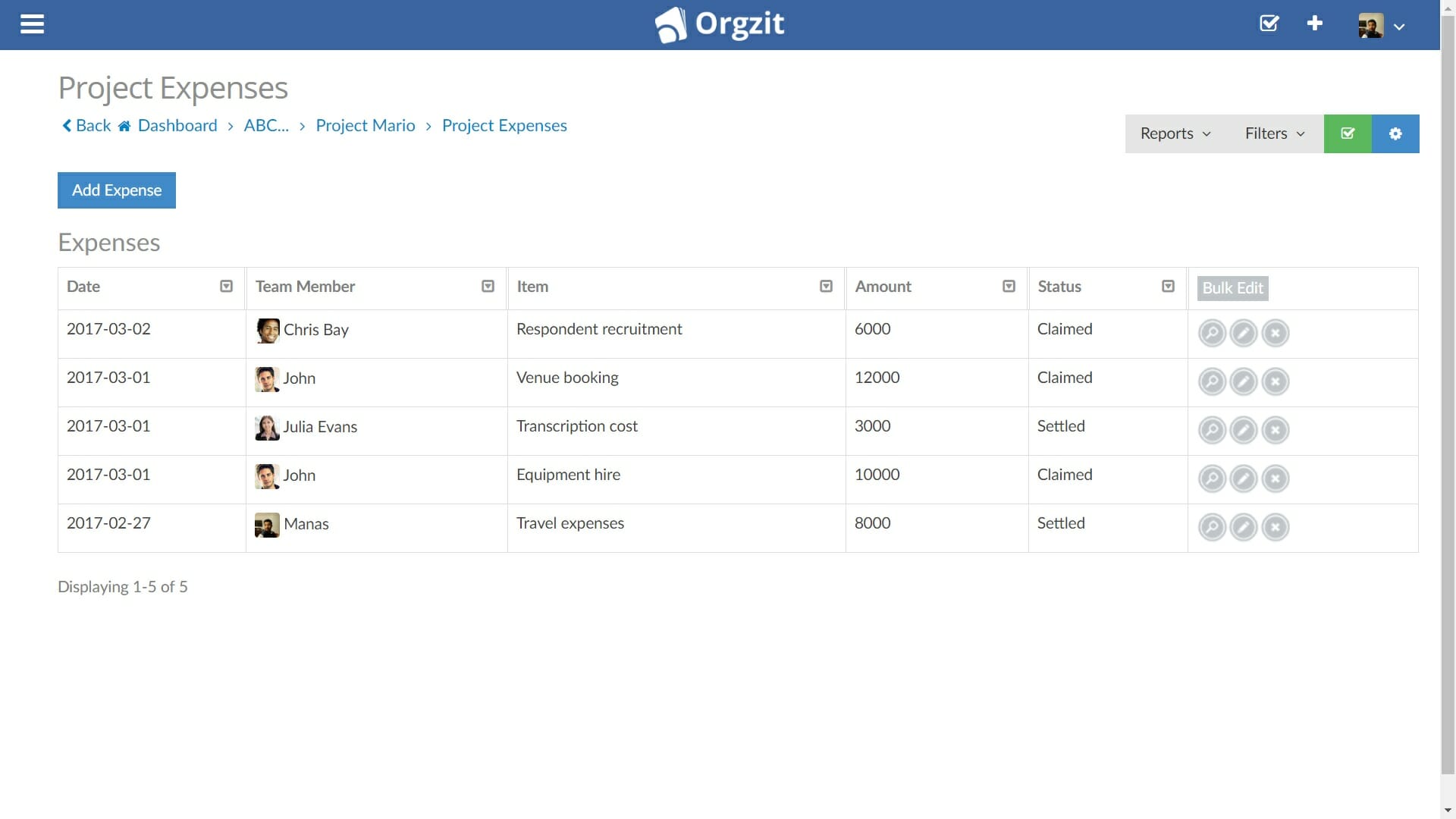 How One Market Research Start-up got Organized with Orgzit | Orgzit Blog