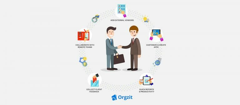 Reasons Why Orgzit is the Best for Project Management | Orgzit Blog