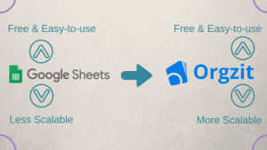 Spreadsheets blog featured image | Orgzit Blog