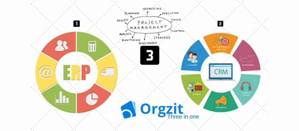 Understanding-CRM,-ERP-&-Project-Management-Solutions | Orgzit Blog