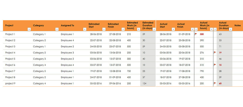Introducing Field Sections – Simplify Viewing Records with Many Fields ...