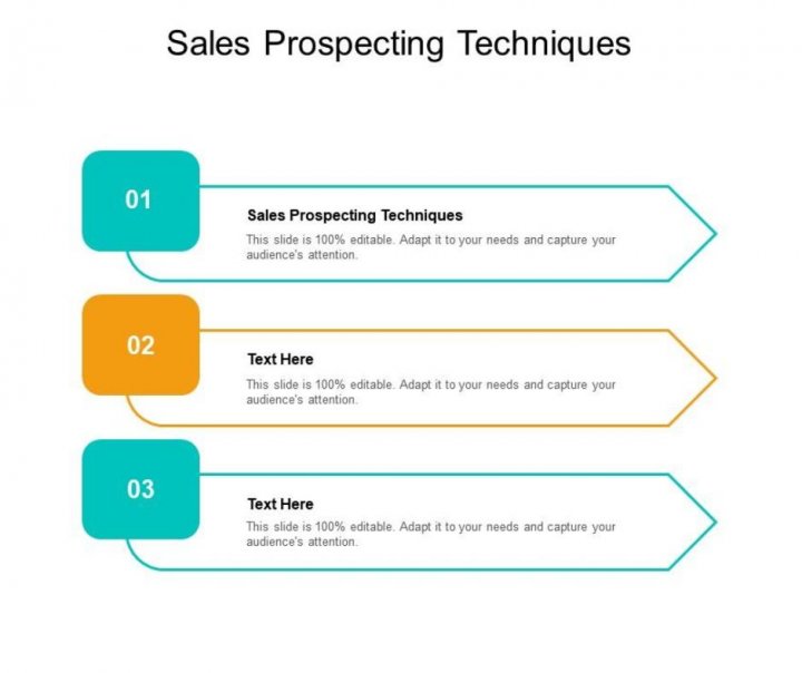 15 Sales Prospecting Techniques That Will Help You Get More Leads | Orgzit