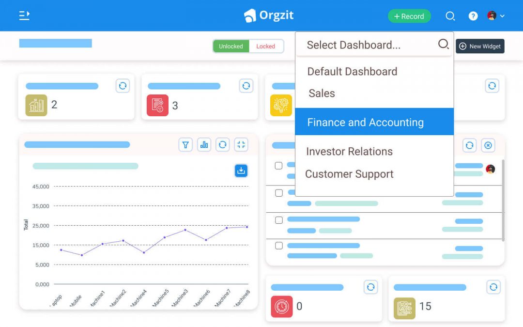 Collaborative CRM 101: Key Features and Benefits | Orgzit Blog