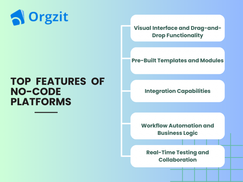 Benefits of Using No Code Tools For Building Business Applications | Orgzit Blog