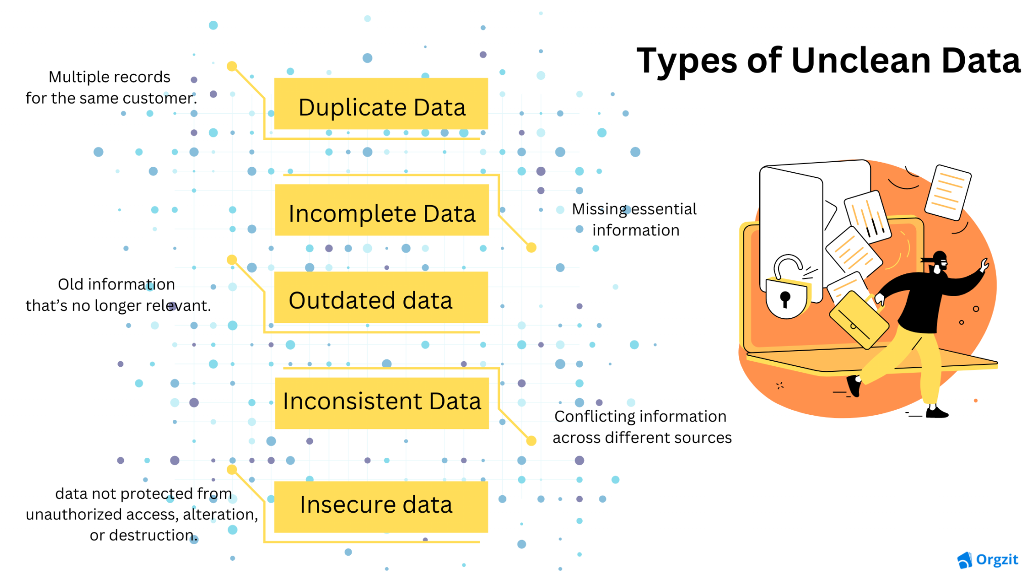 When to Know It's Time to Switch to a Sales Management Software ...